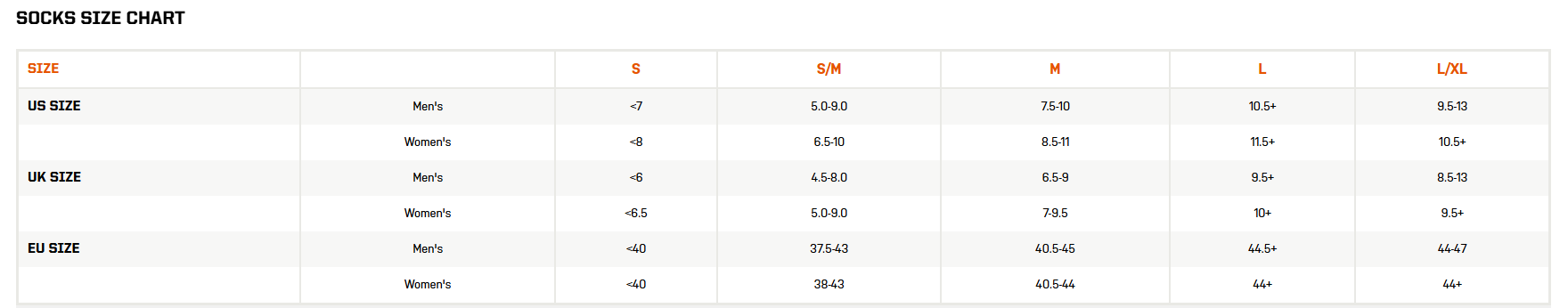 5.11 Tactical Duty Ready Ultra Crew Socks | Galls