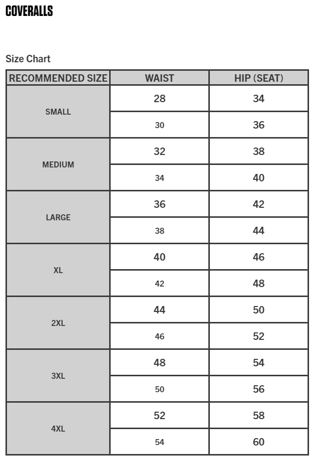 Carhartt Rugged Flex Canvas Coveralls | Galls