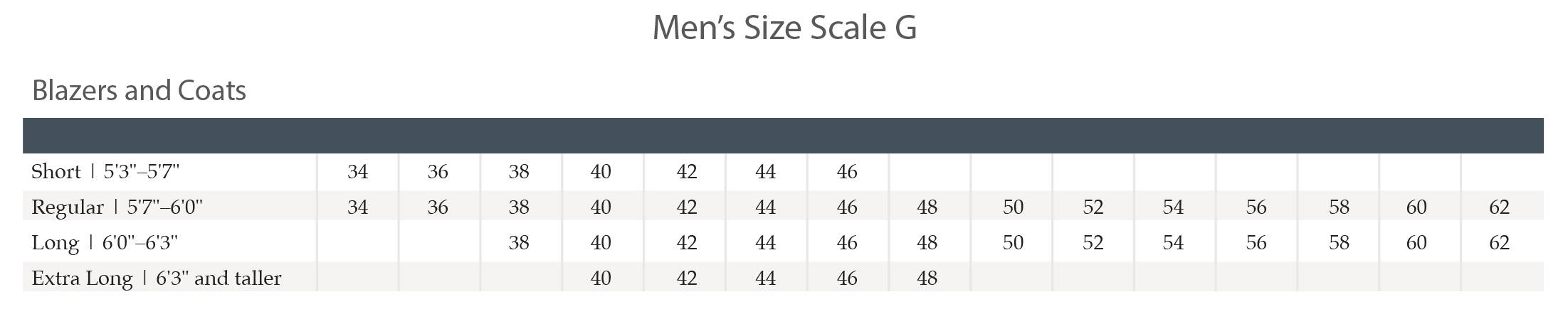 Edwards Men's Value Polyester Blazer