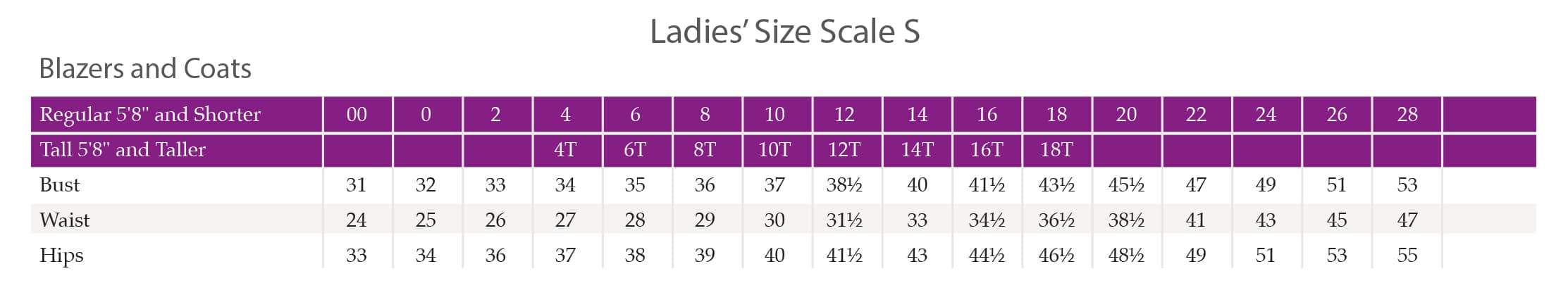 Edwards Women's Poly Uniform Blazer