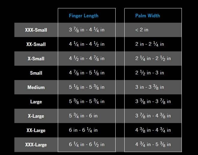 Mechanix Wear Coldwork Base Layer Gloves | Galls