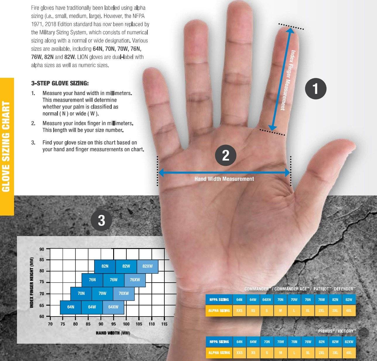 LION V-Force Leather Structural Fire Gloves | Galls
