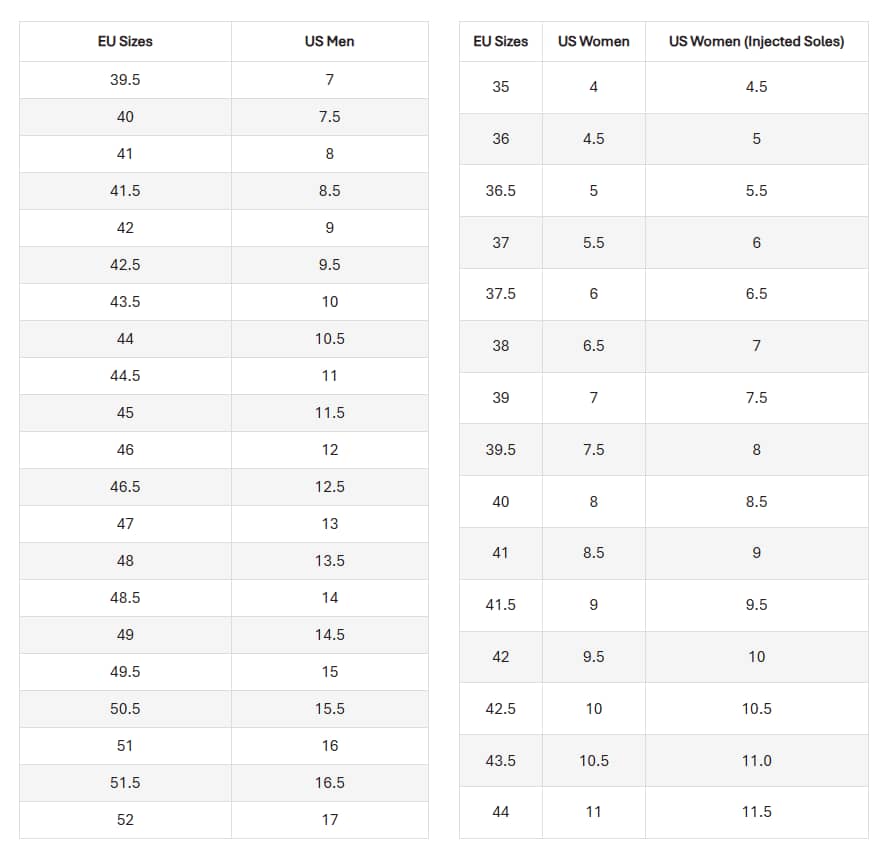 Lowa TaskForce Zephyr GTX Mid Rise Boot | Galls