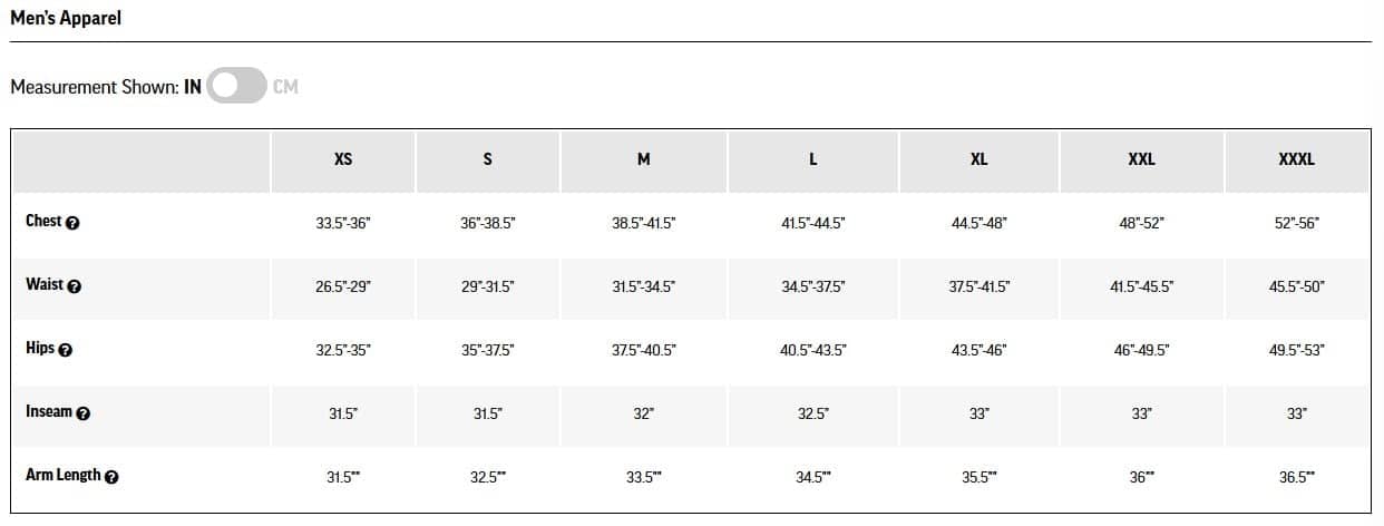 Outdoor Research Men's Allies Mountain II Jacket | Galls