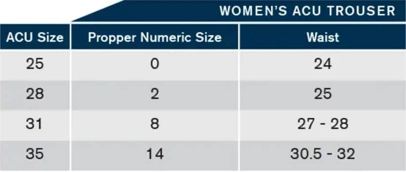 Propper Women's OCP NYCO Uniform Pants | Galls