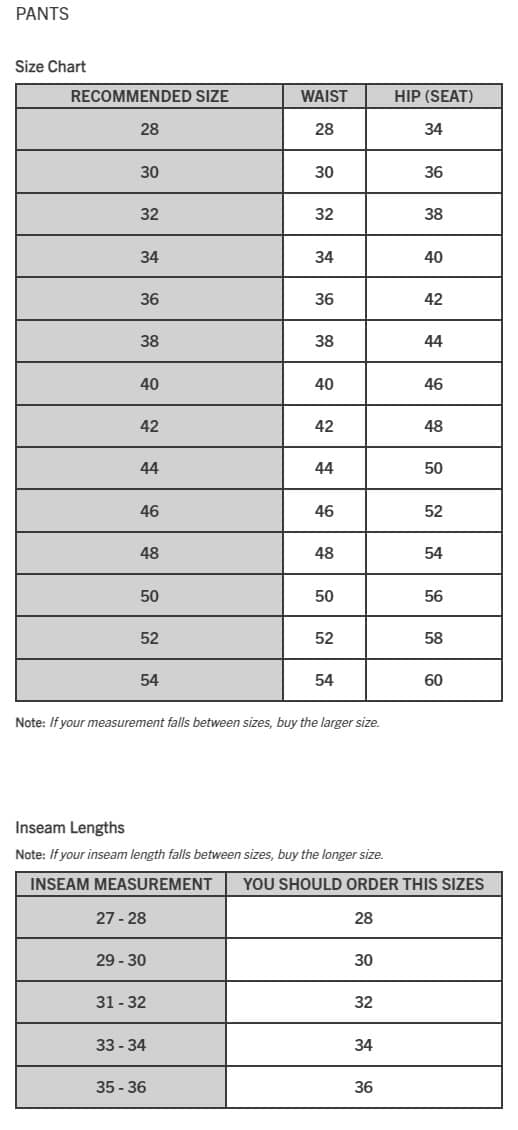 Carhartt Force Relaxed Fit Ripstop Utility Pants | Galls