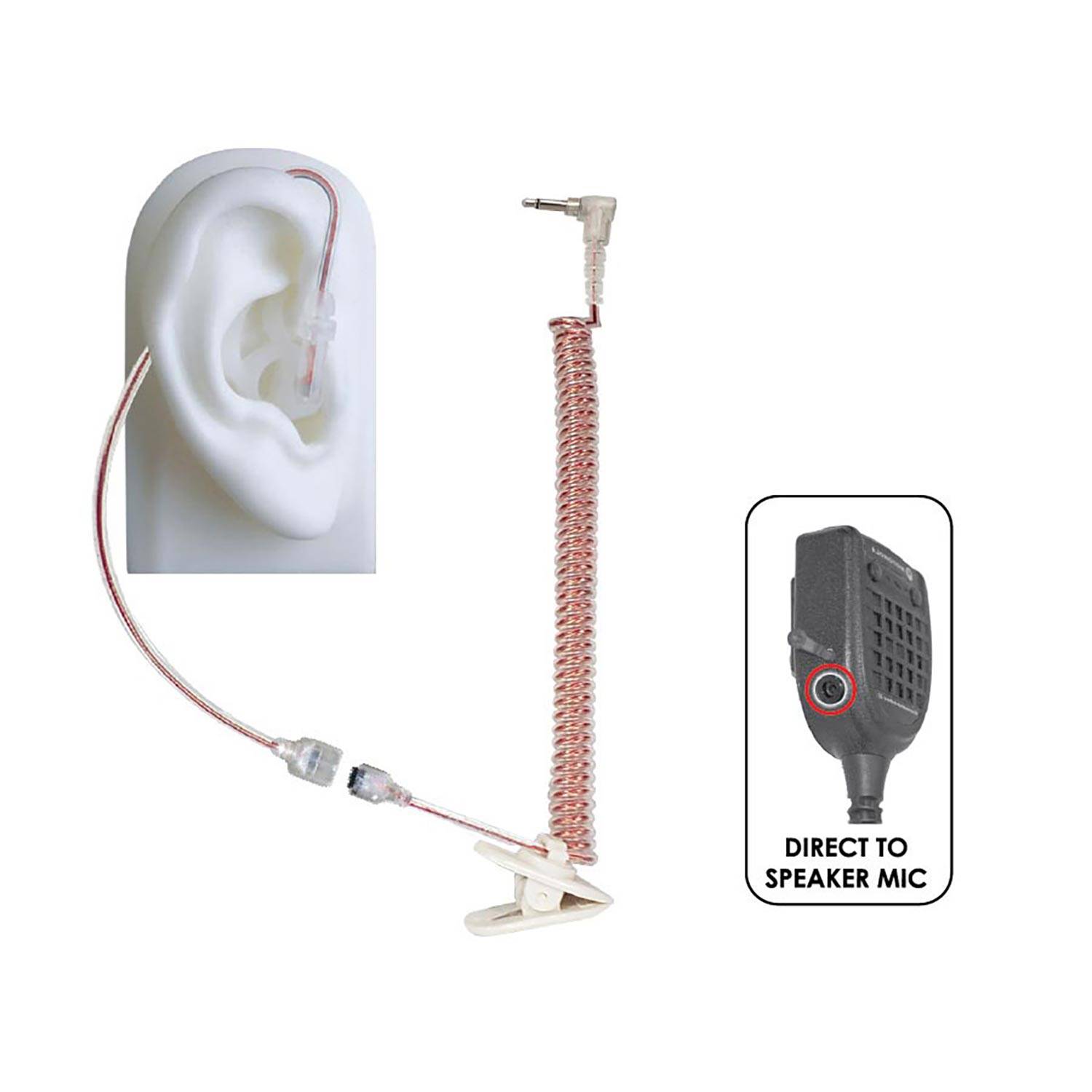 Micro Sound Listen-Only Earphone Earpiece | Galls