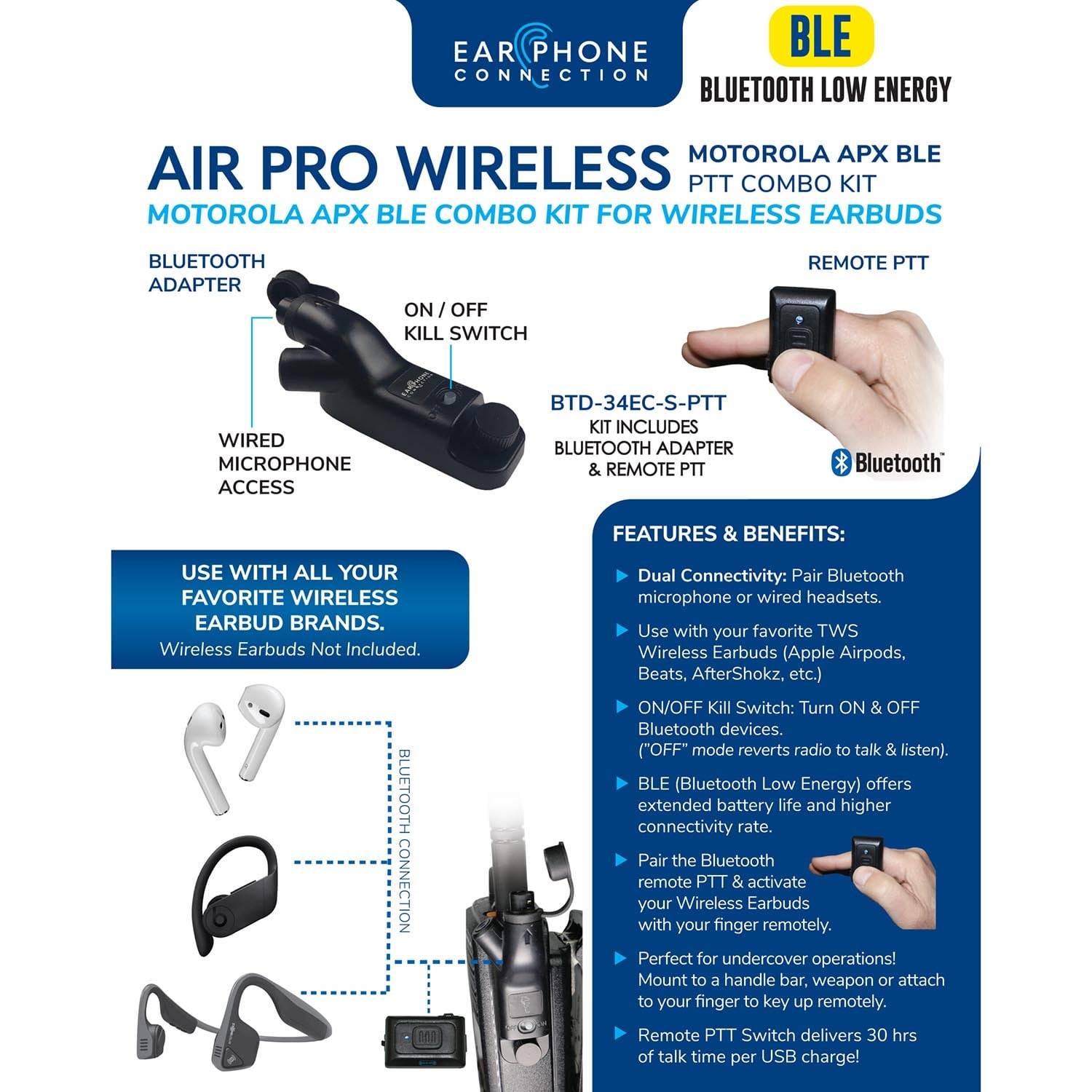 Earphone Connection Push-to-Talk Bluetooth Adapter