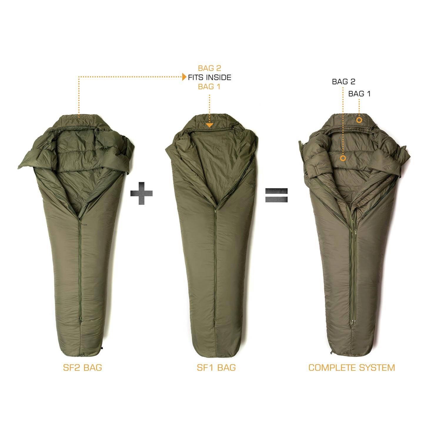 Snugpak Special Forces 2 | Military Sleeping Bags
