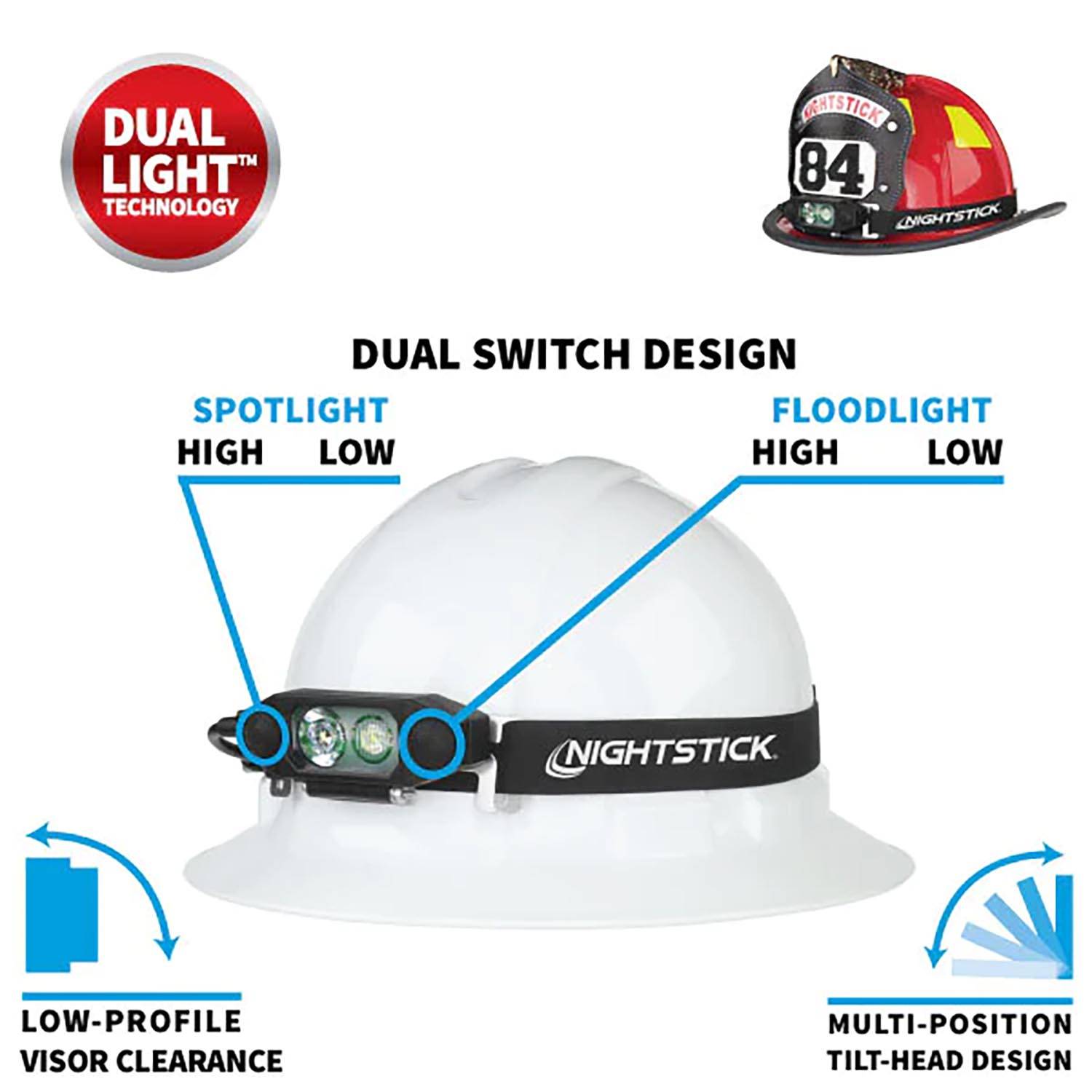 Nightstick Low Profile Dual Light Headlamp | Galls
