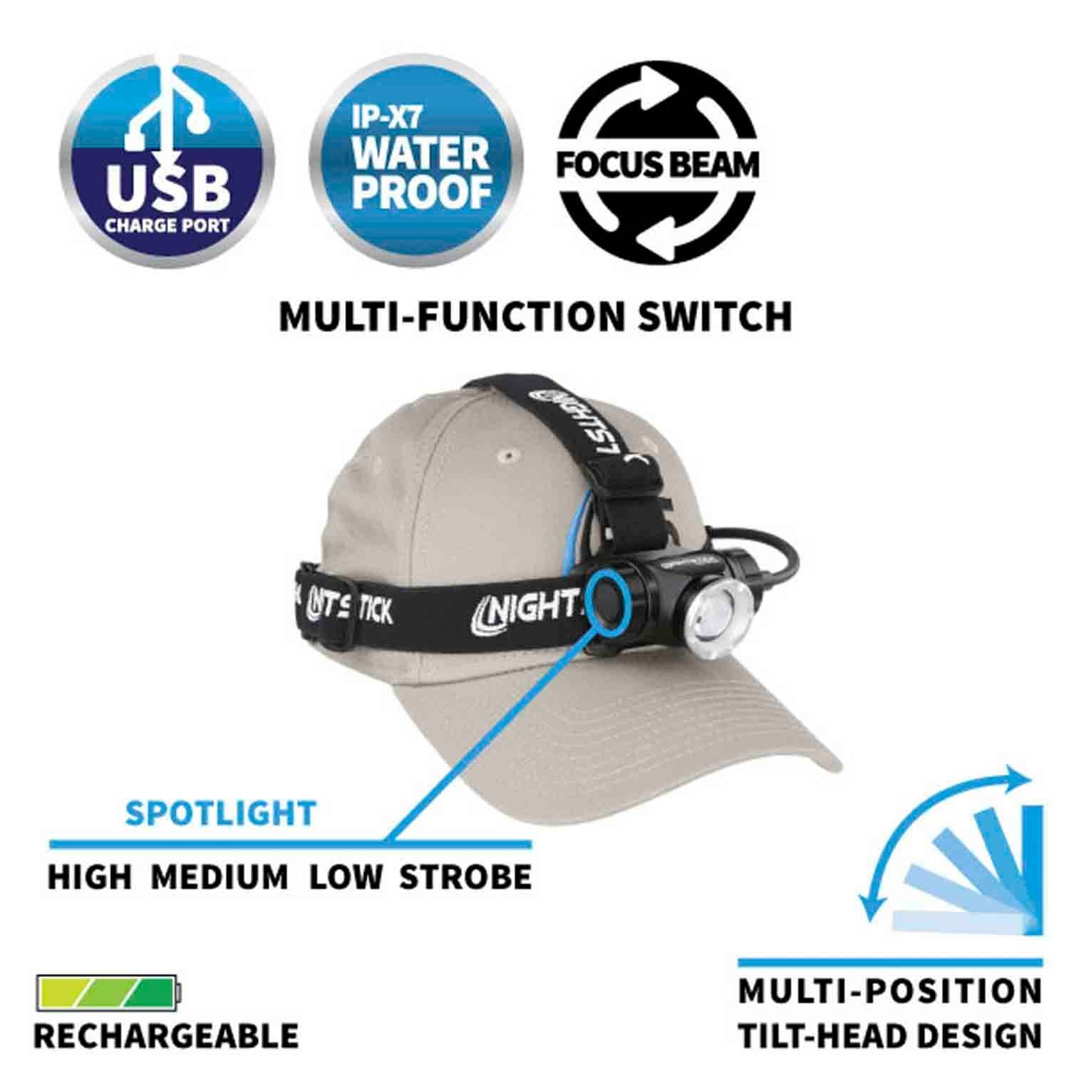 Nightstick Adjustable Beam Head Lamp - USB Rechargeable
