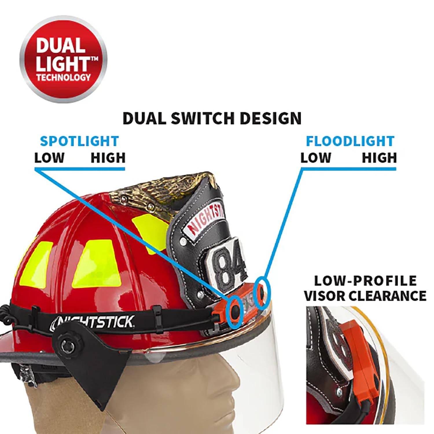 Nightstick DICATA Dual-Light Headlamp | Galls