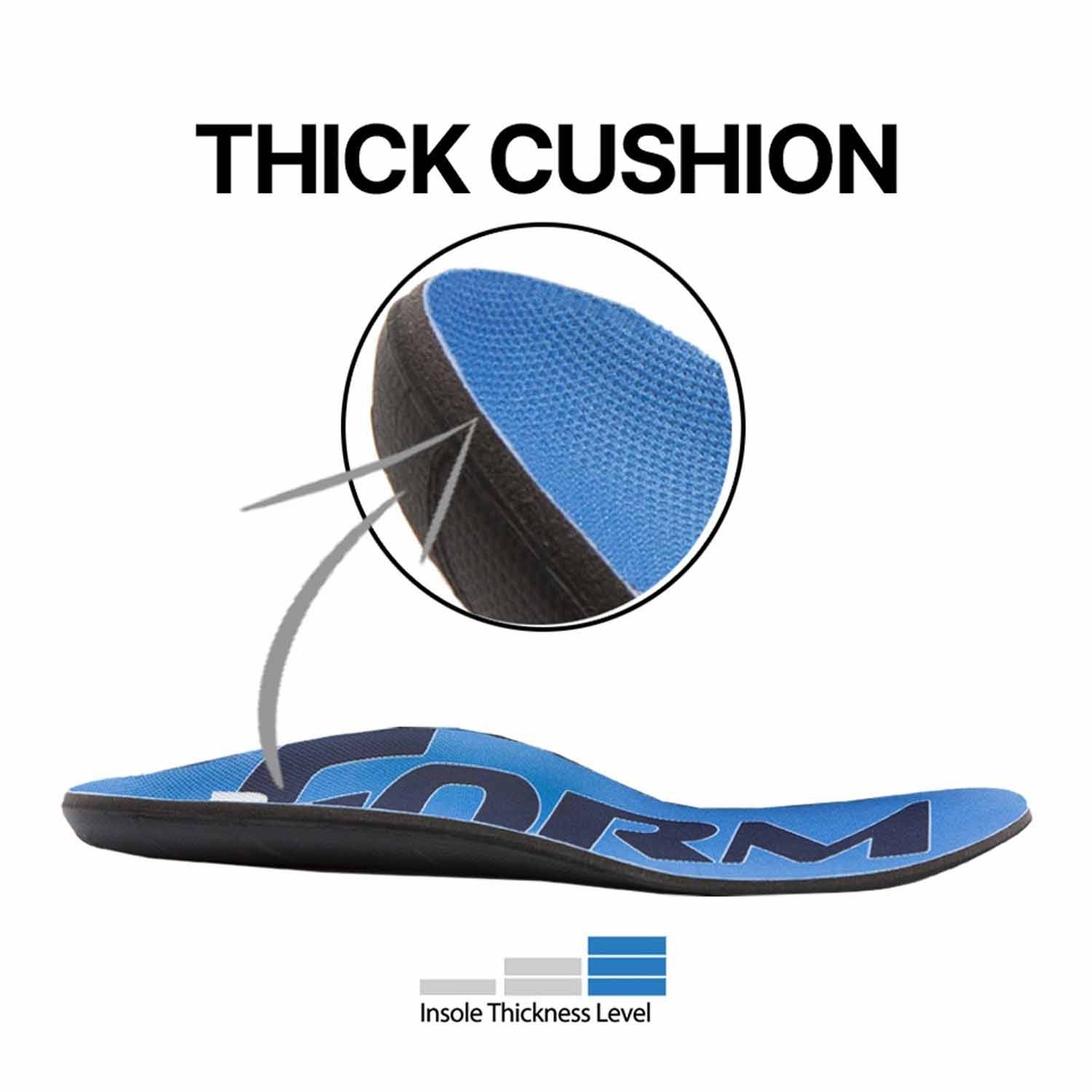 FORM Maximum Support Premium Moldable Insoles | Galls