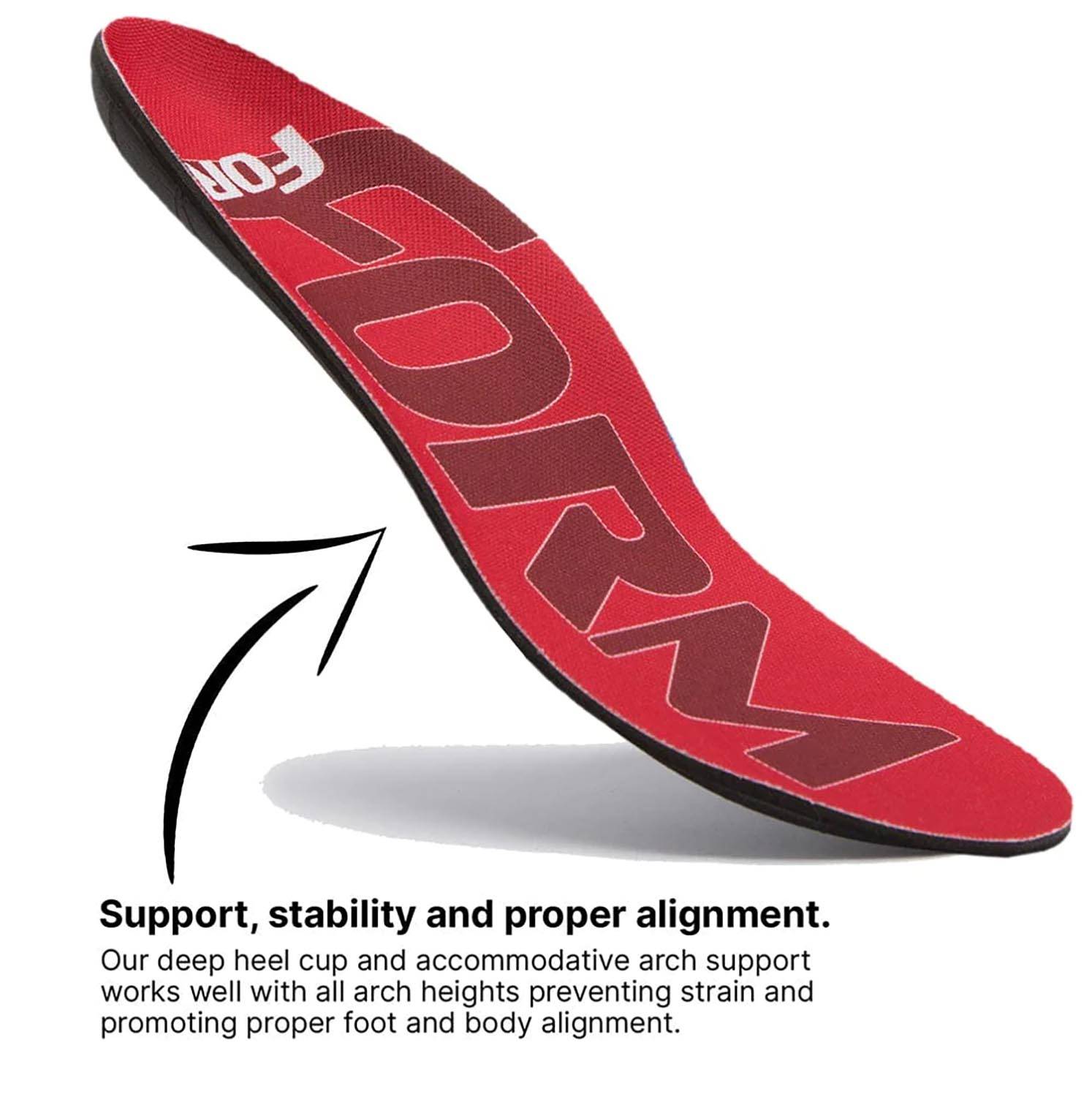 FORM Narrow Maximum Support Premium Moldable Insoles