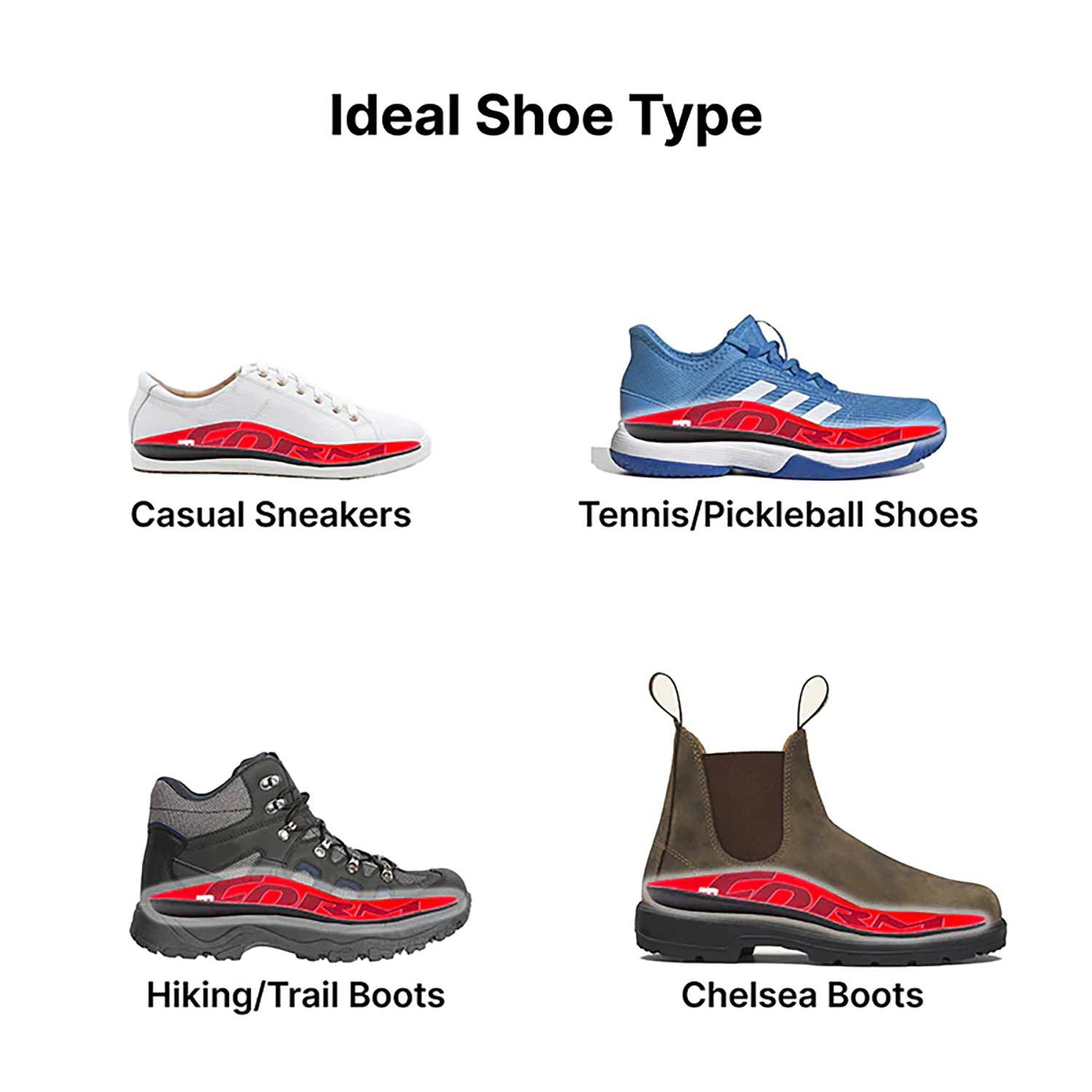 FORM Narrow Maximum Support Premium Moldable Insoles