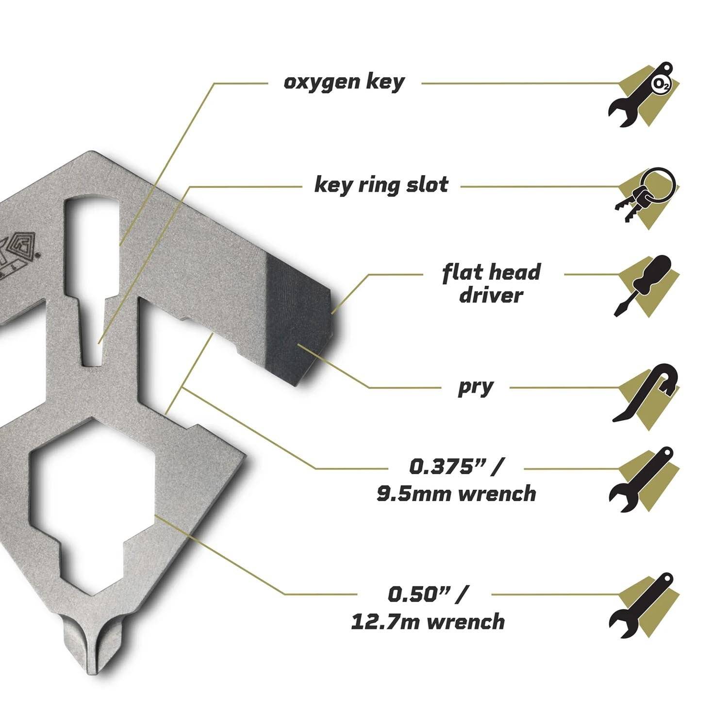First Tactical Spear Multi-Tool | Galls