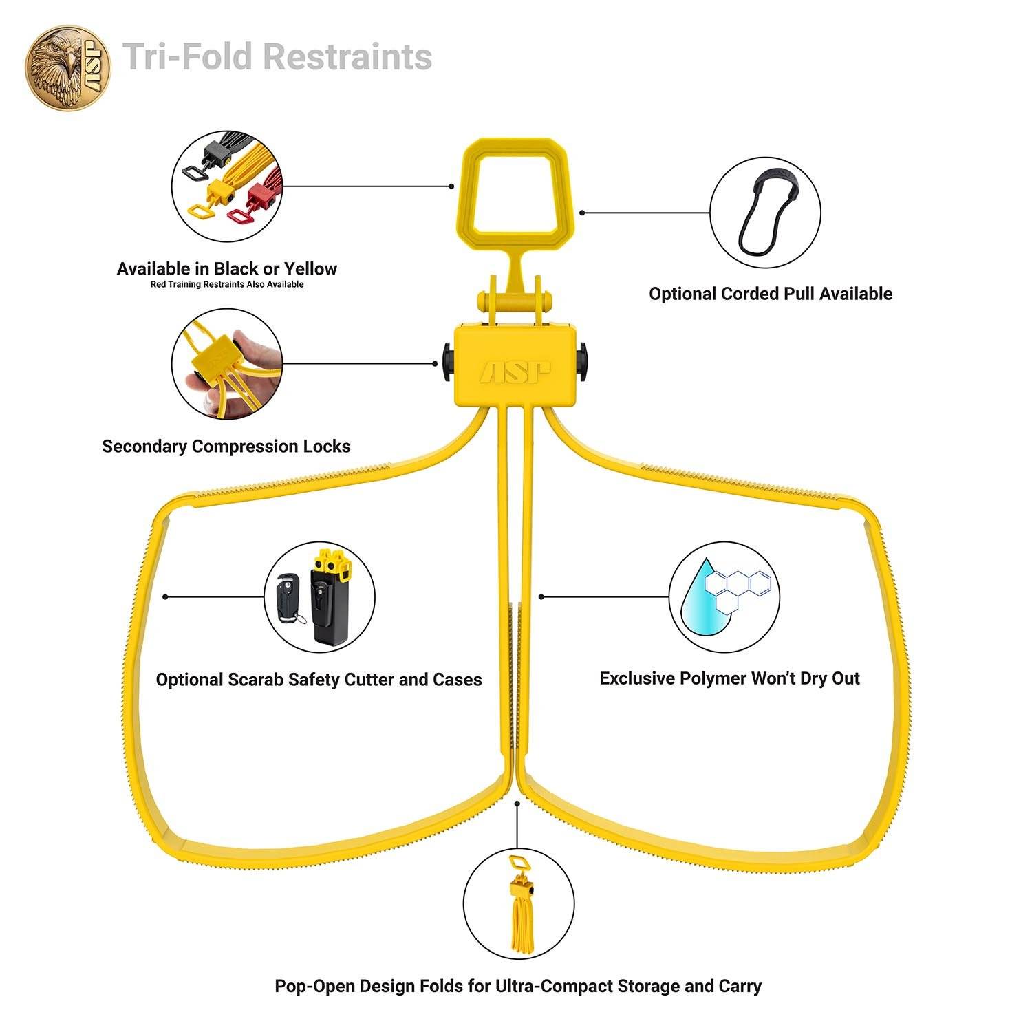 ASP Tri-Fold Restraints, 10 pack | Galls