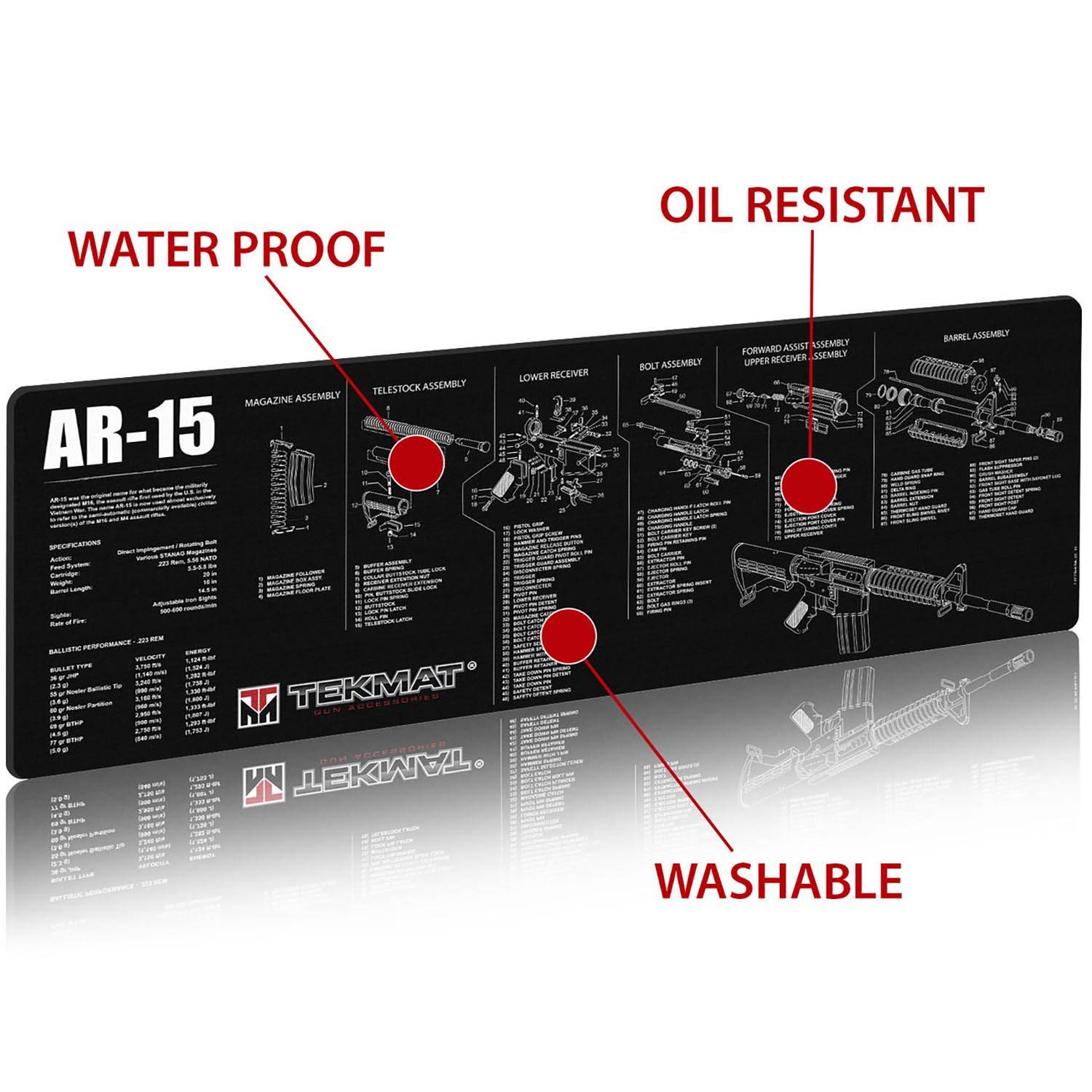 TekMat AR15 Gun Cleaning Mat | Galls