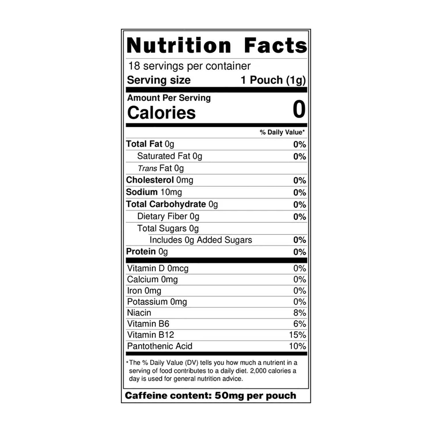 Grinds Caffeine Coffee Pouches | Galls