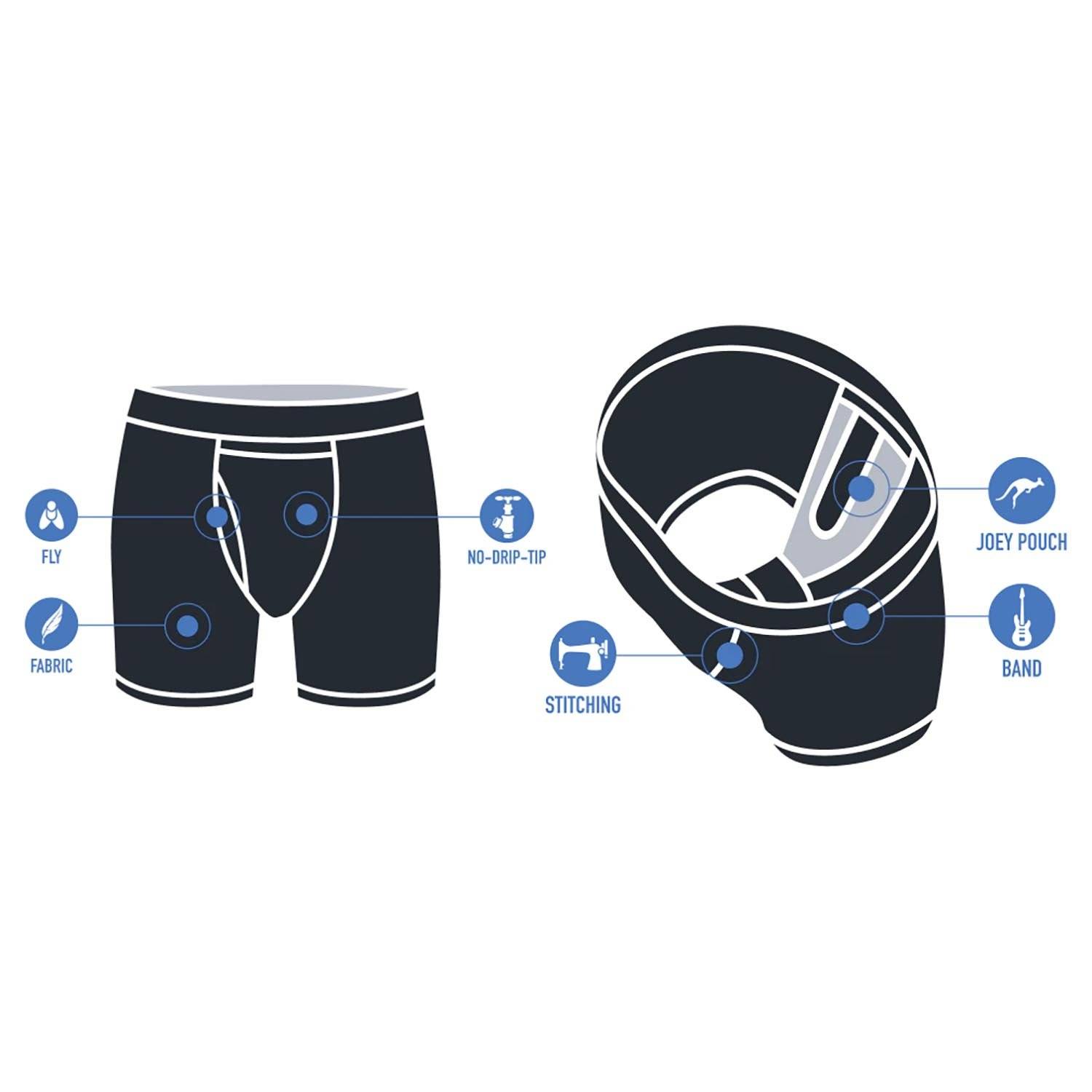 2UNDR Men's "Folds of Honor" Swing Shift 6" B